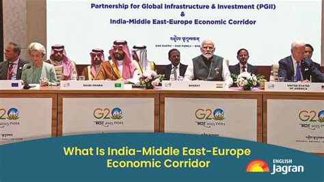 What Is India Middle East Europe Economic Corridor Why Is IMEC Project