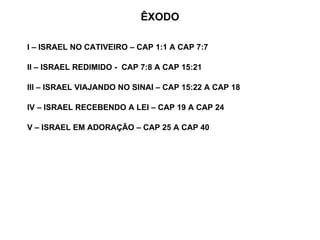 Estrutura Exodo PPT