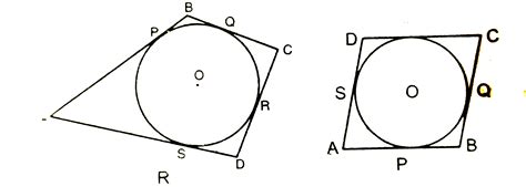 A Quadrilateral ABCD Is Drawn To Circumscribe A Circle Prove That AB