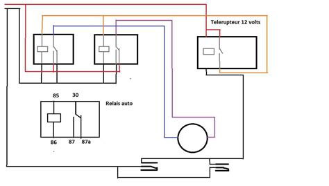 Fonctionnement simplifié d un moteur électrique monophasé