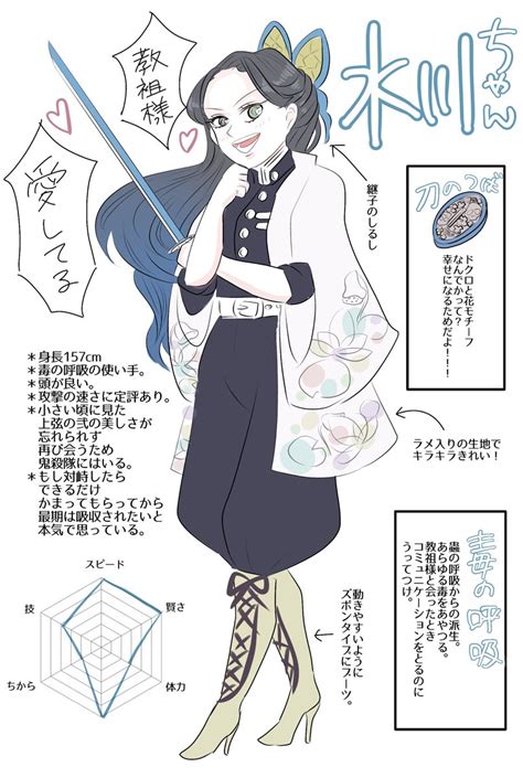 第一弾 フォロワーさんを勝手に鬼滅化してみた どんどんパフー なんでも許せる人向け むんの漫画