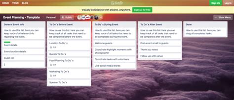 What Is Trello Should You Use It Monday Blog