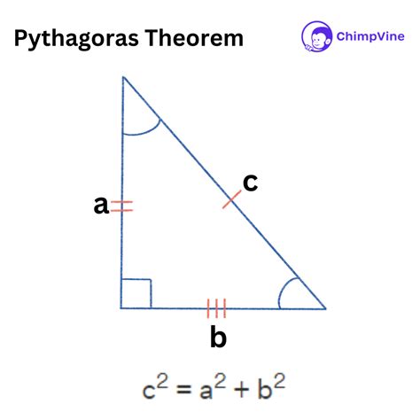 Pythagoras Theorem Learn With Vedic Math 1 Easy Example