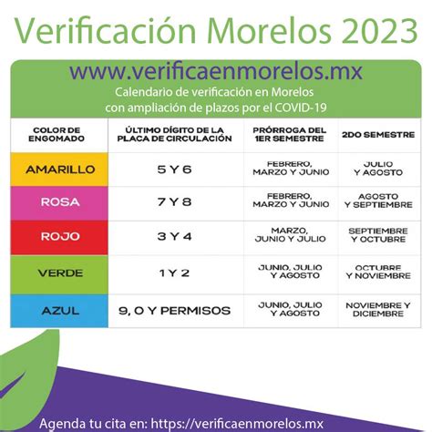 Pago De Tenencia 2023 Morelos Image To U