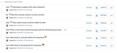 Emojis In Commit Message Issue 48 Cozy Cozy Guidelines GitHub