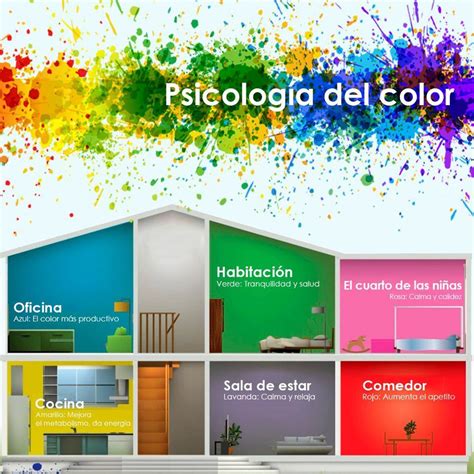 Psicologia Del Color Casa Algo Cuando Se Empieza A Aprender Los