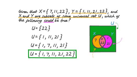 question video finding a possible universal set given two of its subsets nagwa
