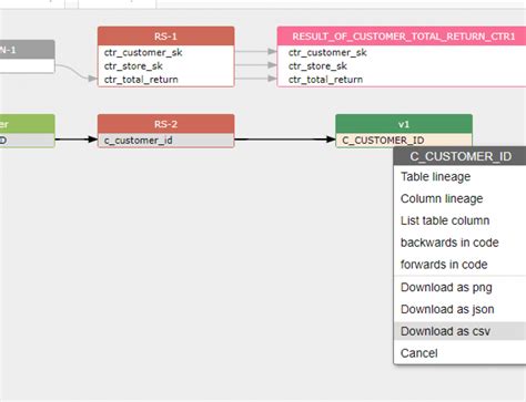 Discover SQL Server Data Lineage In 3 Minutes Data Lineage