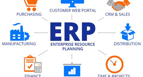 Beneficios Del Erp Qu Es Un Erp Y Por Qu Se Usa En Una Empresa