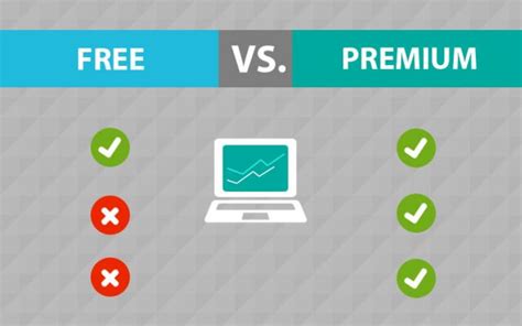 Differences Between Pro And Lite Versions Of Order Delivery Date For