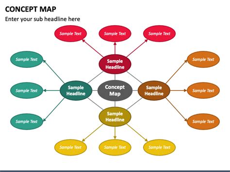 Concept Map Powerpoint And Google Slides Template Ppt Slides