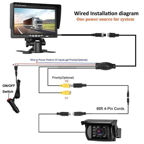 How To Wire A Pin Reversing Camera A Comprehensive Diagram Guide