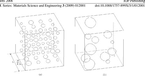 [pdf] annealing of dislocation loops in dislocation dynamics simulations semantic scholar