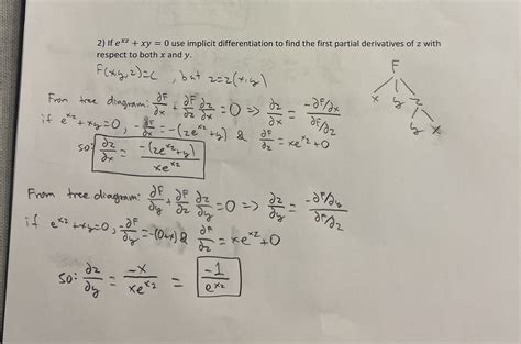 solved 2 if exz xy 0 use implicit differentiation to find