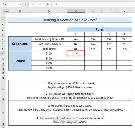 Decision Table Adalah Cabinets Matttroy