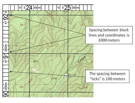 The Universal Transverse Mercator UTM Grid System By 50 OFF
