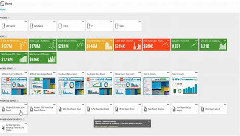 Power Bi Retail Dashboard