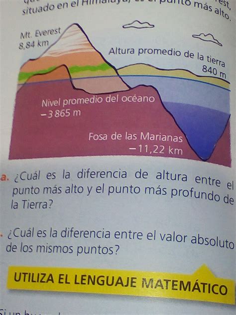 Cual Es La Diferencia De Altura Entre El Punto Mas Alto Y El Punto Mas