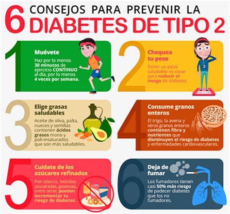 Diabetes Mellitus en Niños Como Prevenir la Diabetes
