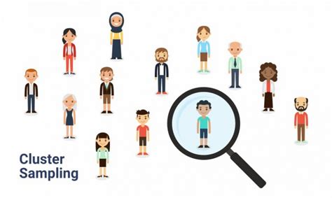 cluster sampling definition method and examples questionpro blog