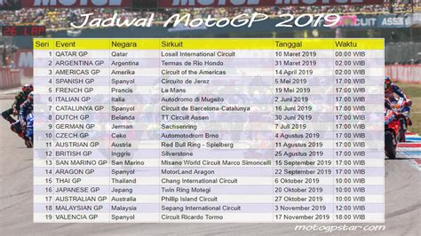 Jadwal Motogp Hari Ini Trans7 2023 Delidiamaria