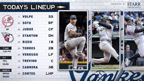 Live NYY CLE Game 3 NY Yankees板 Disp BBS