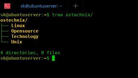 How To Navigate Directories Faster In Linux OSTechNix