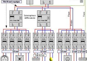 Schema Symbole Electrique Combles Isolation