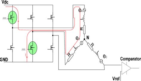 figure 1 from sensorless control of a bldc pm motor based on i f starting and back emf zero