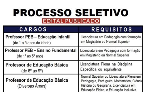 Aberto Processo Seletivo para Professores remuneração de R 26 37