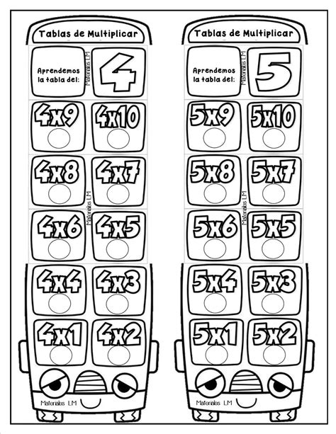 Fichas Tablas De Multiplicar Artofit