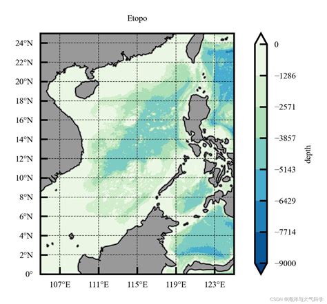 【python海洋专题八】cartopy画地形水深图的contourf填充间隔数调整 contourf设置颜色间隔 csdn博客