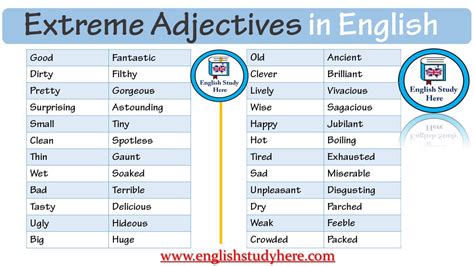 200 Most Important Adjectives In English English Study Here