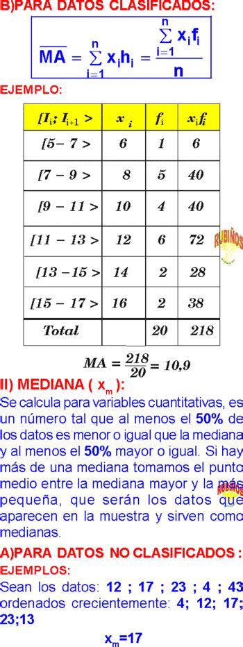 MEDIA MODA MEDIANA FORMULAS Y EJERCICIOS RESUELTOS