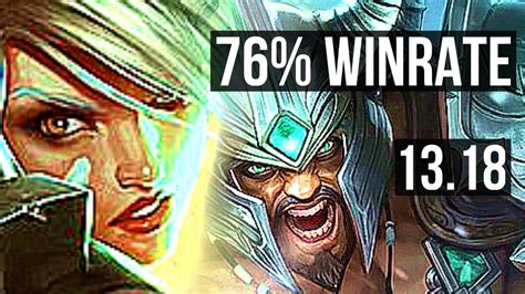 RIVEN Vs TRYNDAMERE TOP Rank 3 Riven 76 Winrate 6 0 3