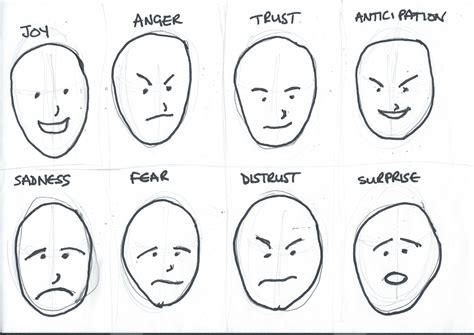 Draw Face Expressions