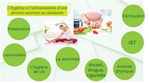 L hygiène et l alimentation de la femme enceinte ou alaitante by chloé