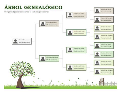 Arriba 74 Imagen Arbol Genealogico Office Abzlocal Mx