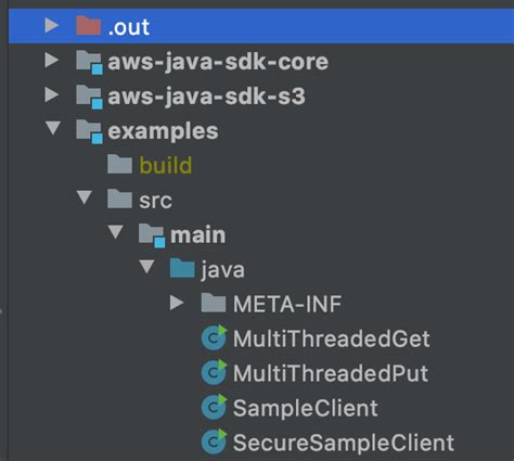 Java Unable To Create A Jar File With Gradle Stack Overflow