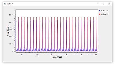 gnuradio send real and complex signal from python to gnu radio zmq python sub gnu radio