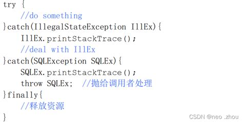 java代码编写规范总结 java代码规范 csdn博客