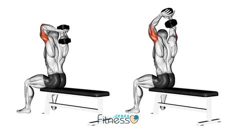 RUTINA JUANDI Lunes PECHO HOMBRO Y TRICEP Iso Press Banca 15x3