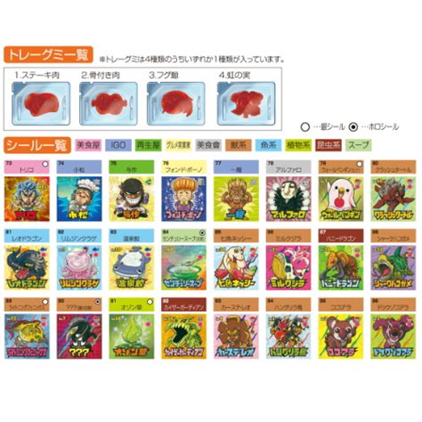 食玩王国オフィシャルウェブサイト トリコ グルメコレクションシールグミ4