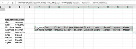 How To Convert Excel Rows To Columns Coupler Io Blog