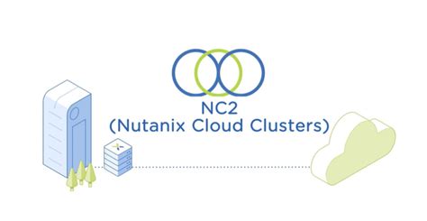 Nutanix เปดตว Cloud Clusters NC2 on Microsoft Azure
