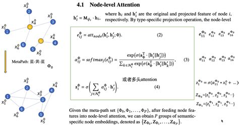 heterogeneous graph attention network han 异质图注意力网络 知乎