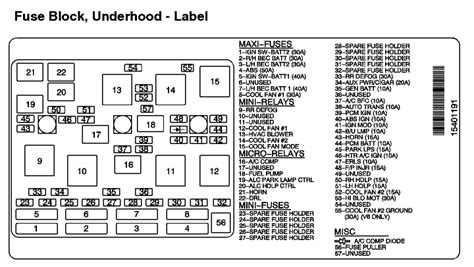 2008 Chevy Malibu Fuse Box Diagram 31 2008 Chevy Malibu Fuse Box