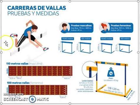 110 Mts Vallas YouTube