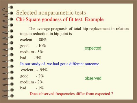 ppt point estimation and interval estimation powerpoint presentation id 1264104