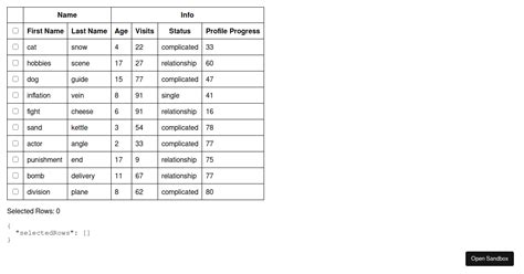 Tannerlinsley React Table Row Selection Hoisted Codesandbox